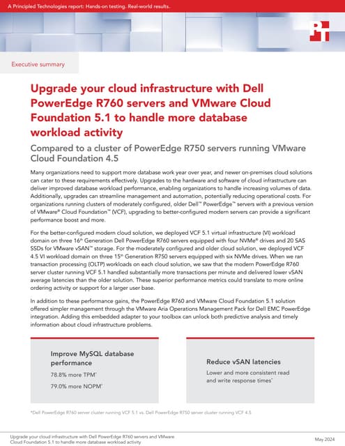 Run more data analysis more quickly using Dell PowerEdge R760 servers ...