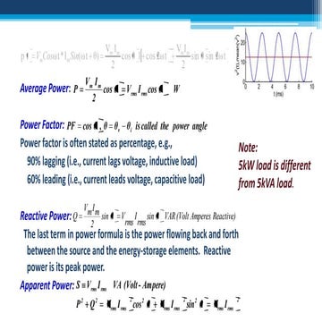 Power factor & Power factor correction | PPTX