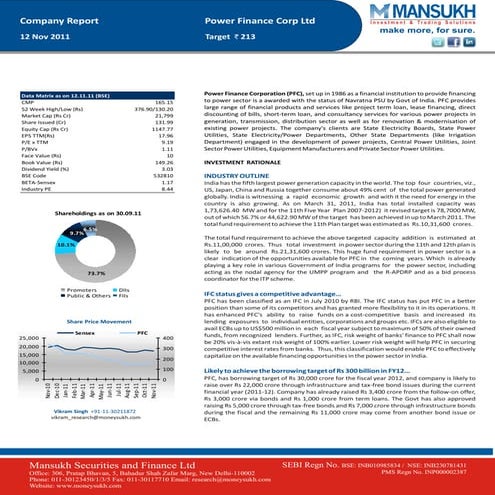 Power finance corp ltd | PDF | Business and Finance