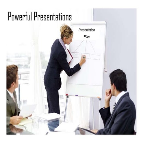 Powerful Presentations With Aim | PPT