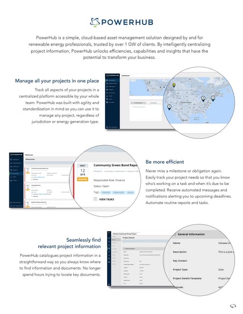 Powerhub Inc. presentations