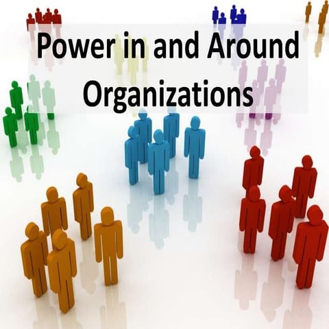 Power in and around organizations | PPTX