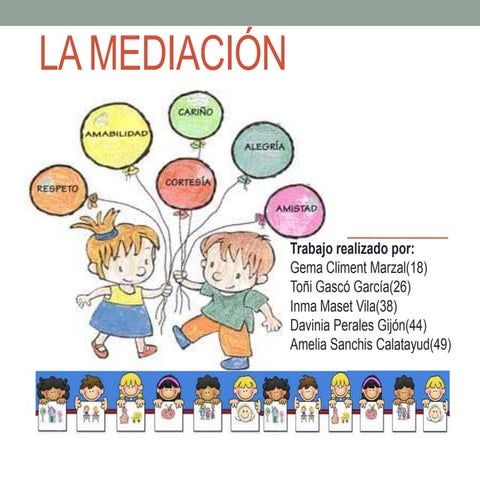 MEDIACIÓN ESCOLAR | PPT