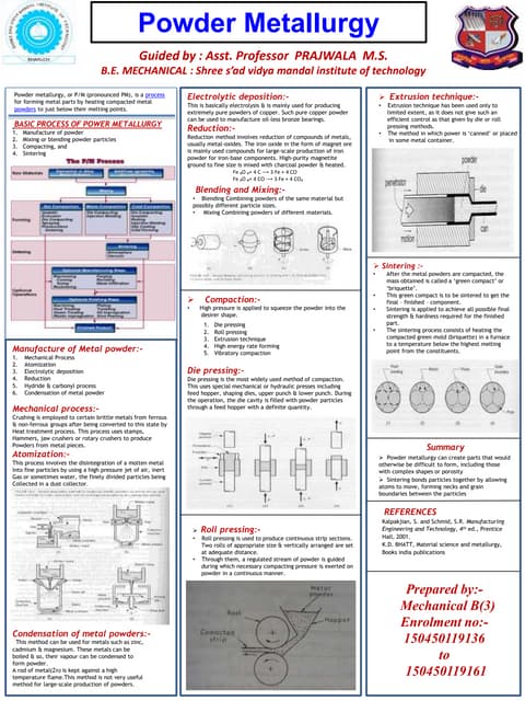 Powder Metallurgy - Manufacturing Process | PPTX