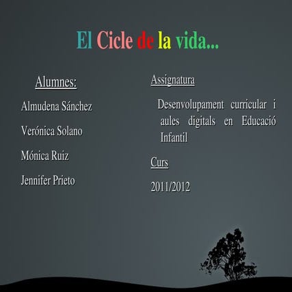 El cicle de la vida | ODP