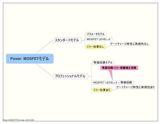 Affittasi! OCCASIONE | PDF