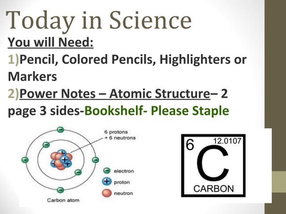 Power Notes Atomic Structure Ppt