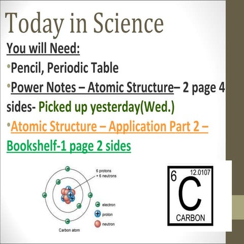 Power Notes Atomic Structure Day 3 | PPT