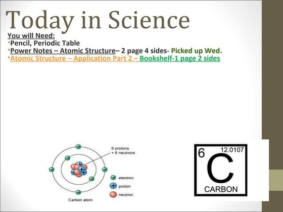 Power Notes Atomic Structure-Day 1 | PPT