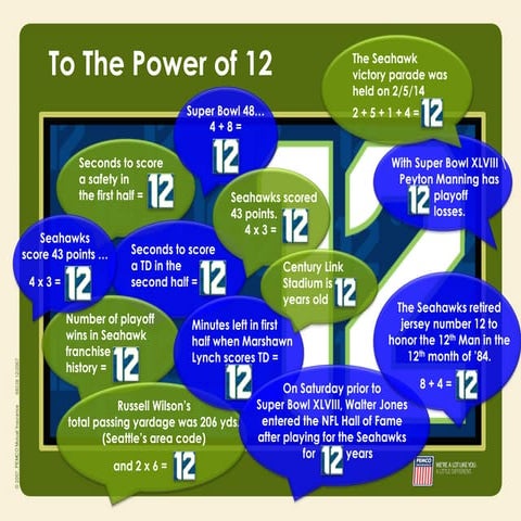 The Grandpa Project | PDF