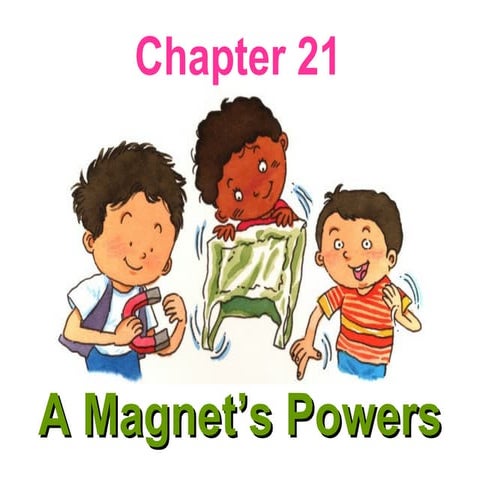Power Of A Magnet | PPT