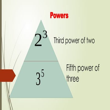 "Raising the Bar: Power of a Power Explained" | PPTX