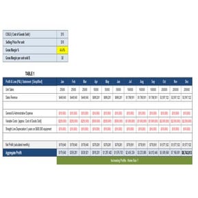 Power of cash flow tables 1 & 2 | PPT