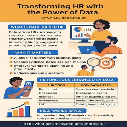Power_of_Data_Analytics_in_HR_by_CA_Suvidha_Chaplot.pdf