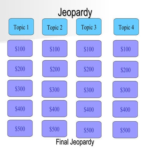 Powerof flowersjeopardy | PPT