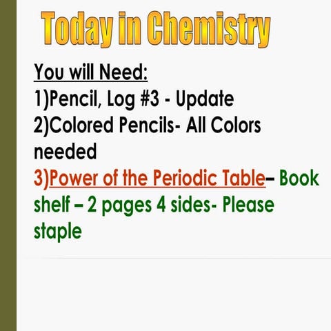 Counting Atoms Day 1 | PPT
