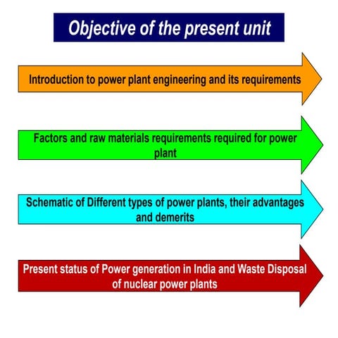 Power Plants.ppt presentation on powerplants | PPT