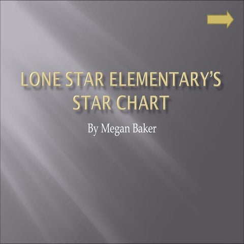 STaR Chart | PPT