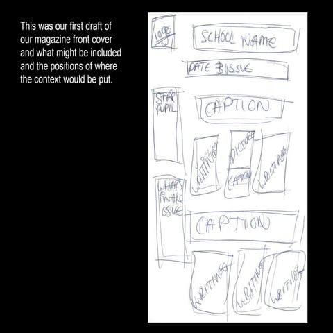 Powerpoint of drafts | PPT