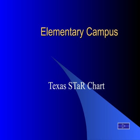 Star chart analysis | PPTX