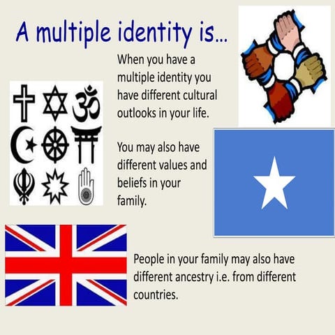 Multiple and shared identities 2 | PPTX
