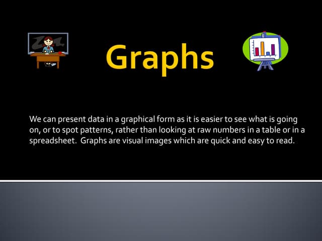 Different Types of Graphs | PPTX