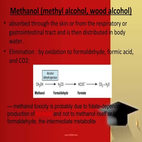 Pharmacology of Ethyl and Methyl Alcohol: Mechanisms, Kinetics, and ...