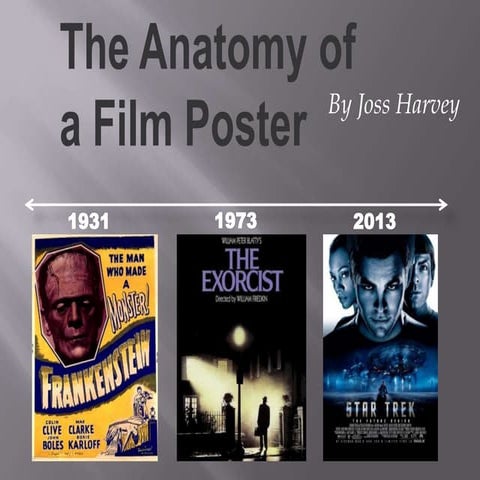 Anatomy of a film poster | PPTX