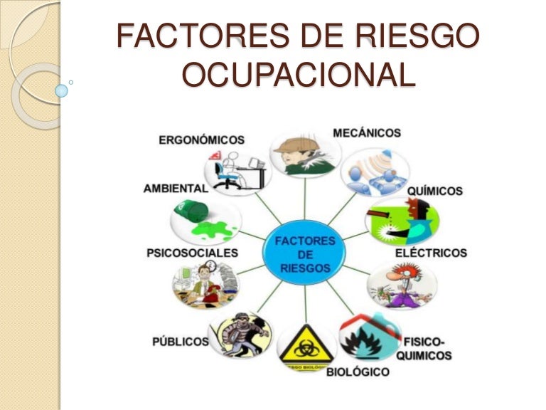 factores de riesgo ocupacional