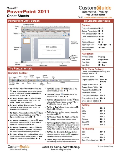 Powerpoint 2013-cheat-sheet | PDF