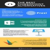 The Best PowerPoint Alternatives, as Chosen by Presentation Designers