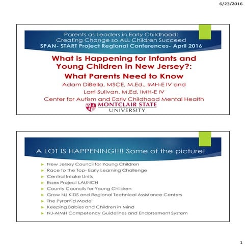 Parents as Leaders in Early Childhood: Creating Change so ALL Children ...