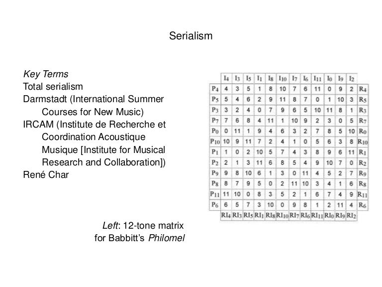 Serialismus Definition