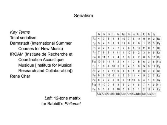 Writing sample - music | PDF