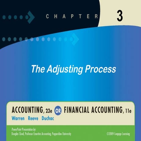 Unit 3 - Adjusting Process Concepts | PPT