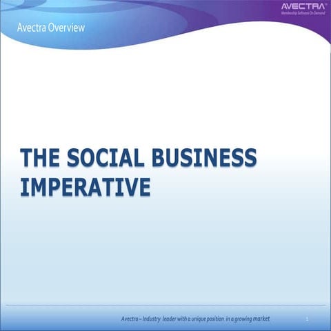 Powerpoint -social_business_imperative | PPTX