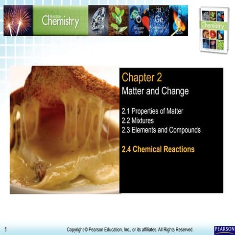 Understanding Chemical Reaction Indicators: Color, Gas, Precipitate ...