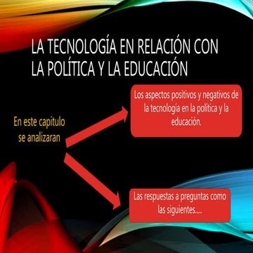 Powerpoint 321 | PPTX