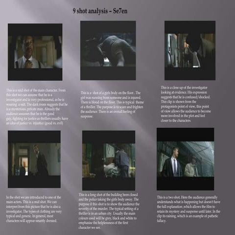 9 shot analysis of Se7en | PPTX