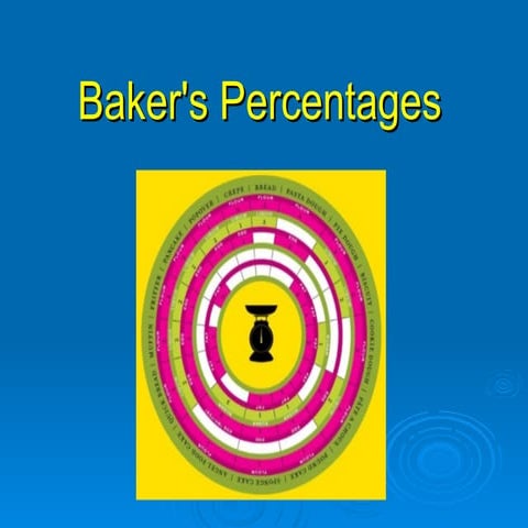Power point baker's math | PPT