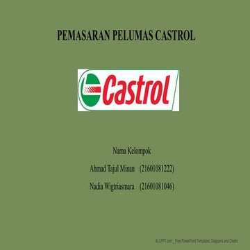 Power point castrol | PPTX