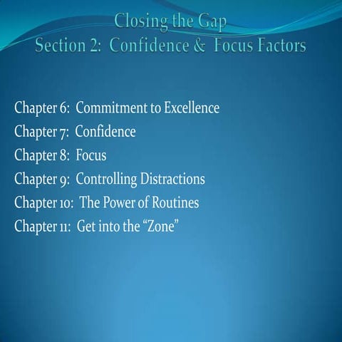 14-Days of Confidence Affirmations for Athletes | PDF