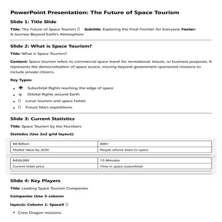 PowerPoint Content Structure - Space Tourism Paper.pptx