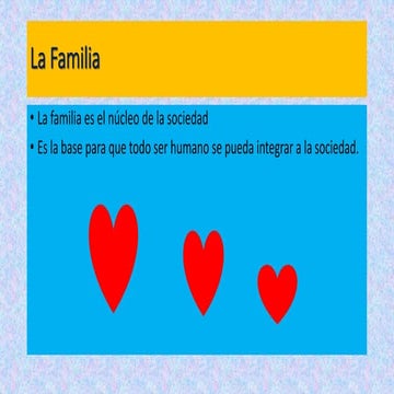 Power point de la familia | PPTX