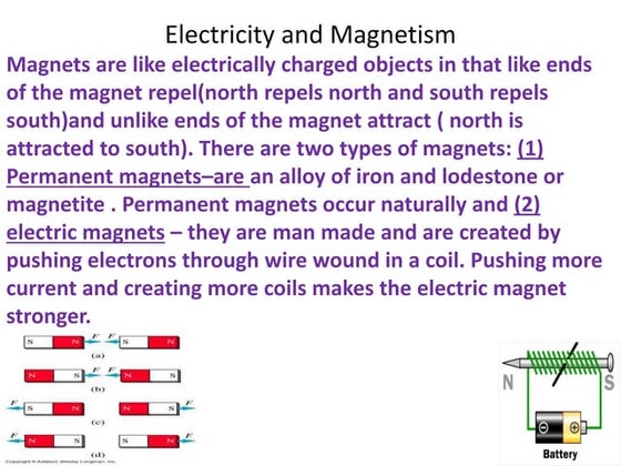 Magnetism ppt | PPT