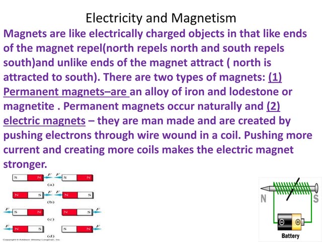 Magnetism ppt | PPT