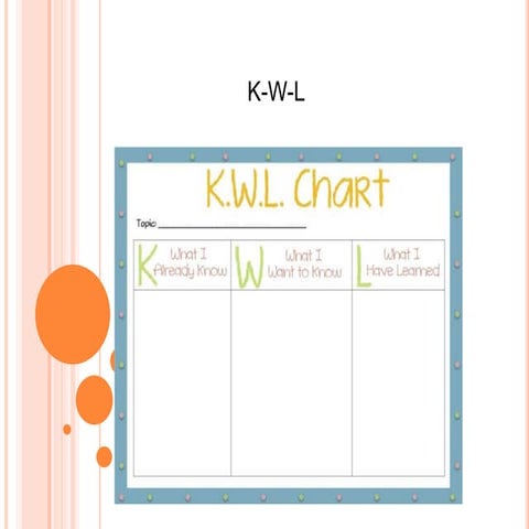 Power point for reading strategies | PPTX