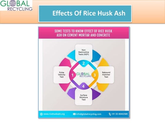 Rice Husk Ash | PPTX | Chemistry | Science