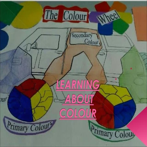 Power point lesson plan | PPT