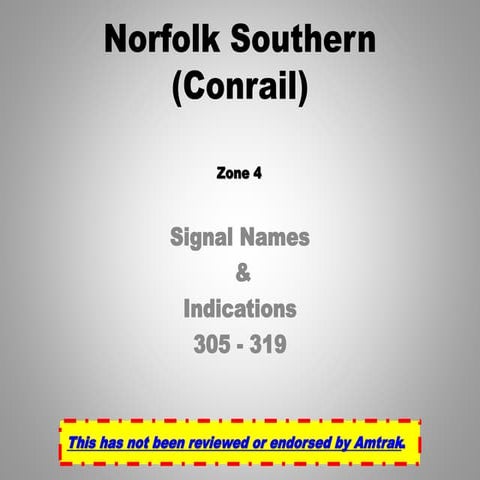 Power point ns [norfolk southern 305-319 (conrail)] (2015) | PPSX